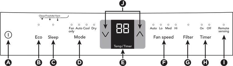 Frigidaire FHWC282WB2 - 28,000 BTU Window Air Conditioner with Slide ...