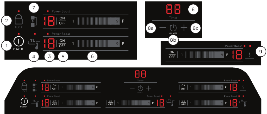 Frigidaire GCCI3667AB - Gallery 36" Induction Cooktop Manual | ManualsLib