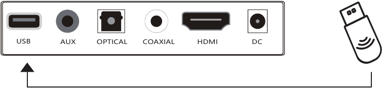 TOPVISION SL01 - Sound Bar for TV with Built-in Subwoofer Manual ...