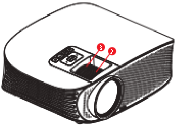 GooDee YG600 - Home Theater Projector Manual | ManualsLib
