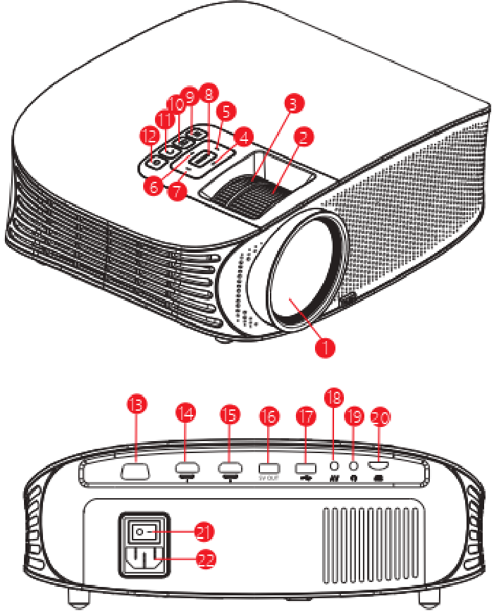 GooDee YG600 - Home Theater Projector Manual | ManualsLib