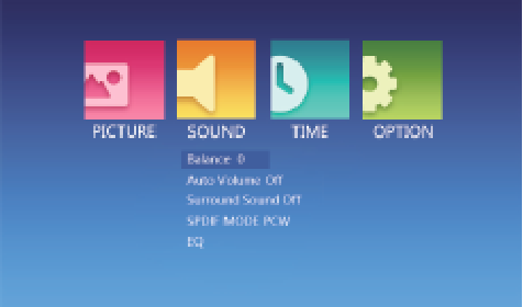 GooDee YG600 - Home Theater Projector Manual | ManualsLib