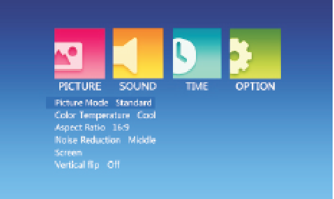 GooDee YG600 - Home Theater Projector Manual | ManualsLib