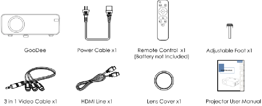 GooDee W80 - Projector Manual | ManualsLib