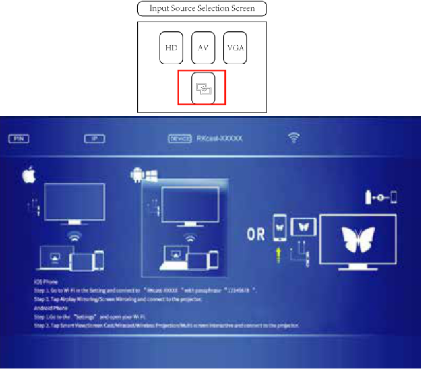 GooDee W80 - Projector Manual | ManualsLib
