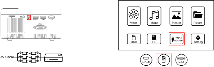 GooDee W80 - Projector Manual | ManualsLib