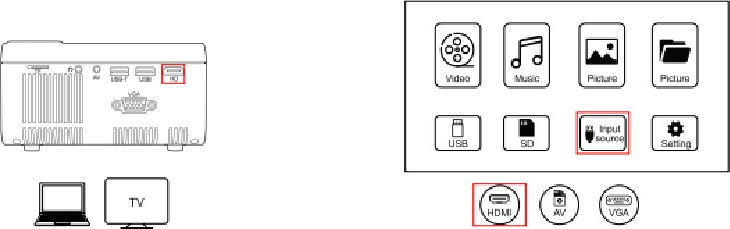 GooDee W80 - Projector Manual | ManualsLib