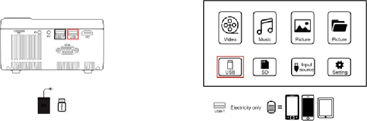 GooDee W80 - Projector Manual | ManualsLib