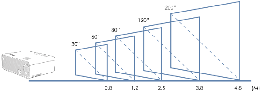 GooDee W80 - Projector Manual | ManualsLib