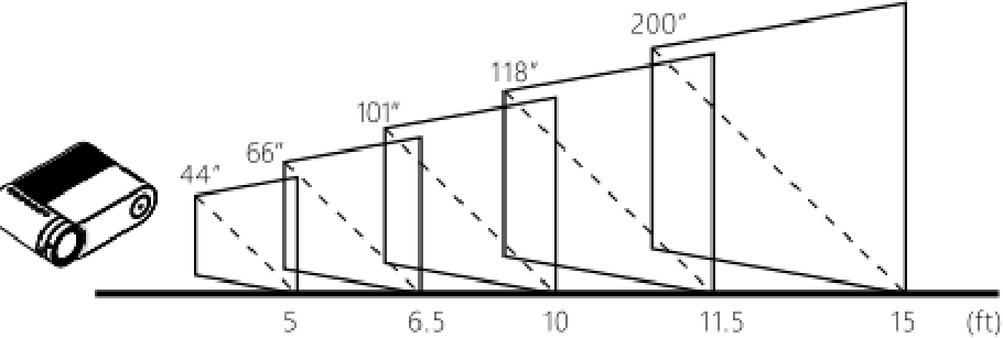 GooDee YG420 - Projector Manual | ManualsLib