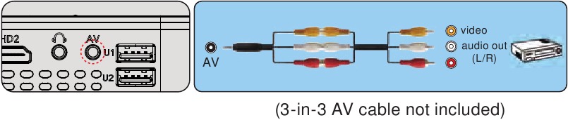 YABER Y60 - 720P Projector Manual | ManualsLib