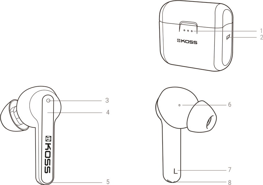 Koss TWS150i - True Wireless Earbuds Manual | ManualsLib