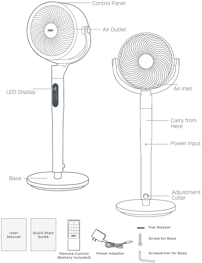 Dreo PolyFan 513S - Max S Smart All-in-One Pedestal Air Circulator Fan ...