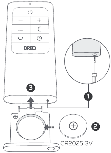 Dreo PolyFan 513S - Max S Smart All-in-One Pedestal Air Circulator Fan ...