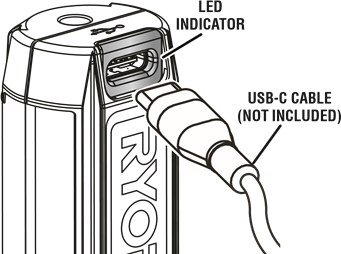 Ryobi FVRC51K - USB LITHIUM 3/8" RATCHET KIT Manual | ManualsLib