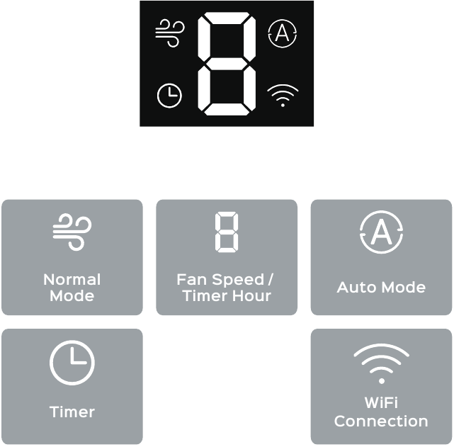 Dreo Lynx S CF511S - Smart Air Circulator Fan Manual | ManualsLib