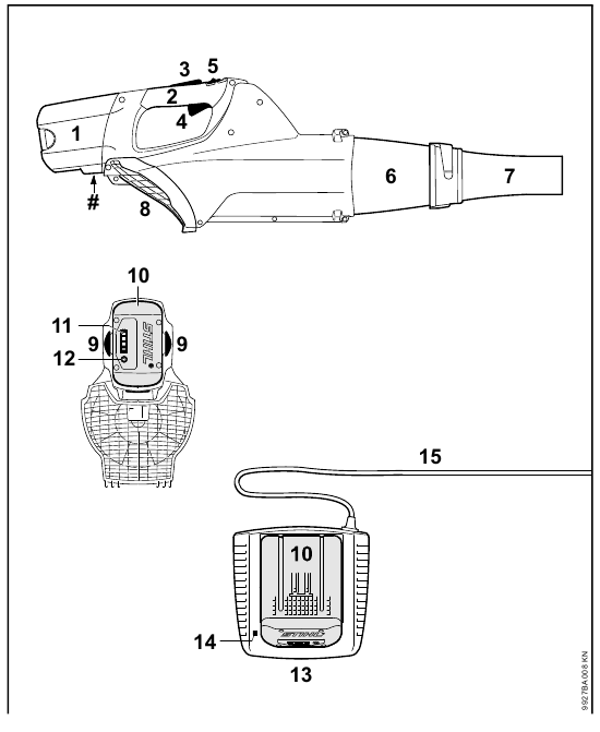 STIHL BGA 85 - Cordless Professional Blower Manual | ManualsLib