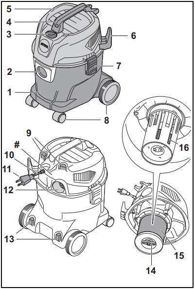 STIHL SE 33 - Vacuum Cleaner Manual | ManualsLib