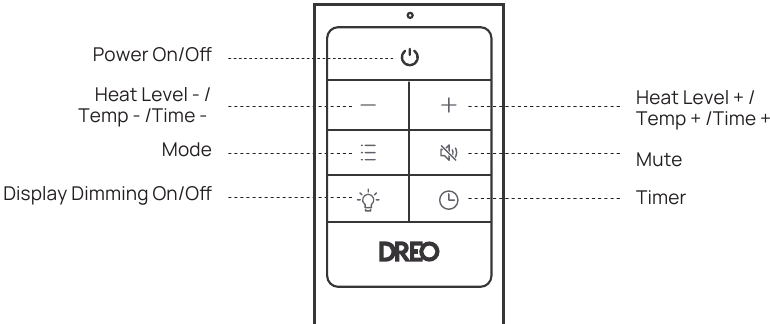 Dreo DR-HSH010 - Electric Oil Filled Radiant Heater Manual | ManualsLib