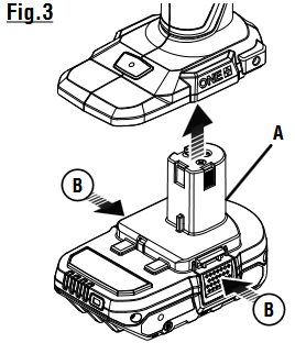 Ryobi PBLDD01 - 18V ONE+ HP Brushless 1/2" Drill/Driver Manual | ManualsLib