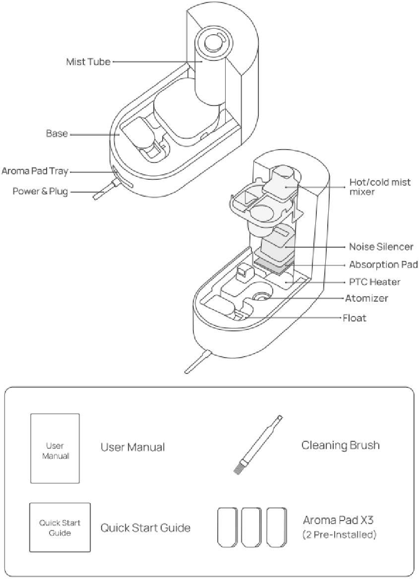 Dreo DR-HHM003 - 6L Humidifier Manual | ManualsLib
