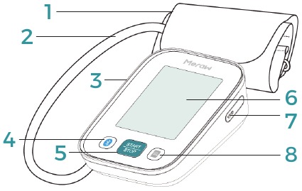Meraw Cedar - Arm Blood Pressure Monitor Manual | ManualsLib