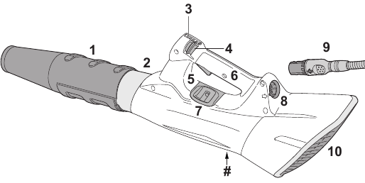 STIHL BGA 100 - Battery Powered Leaf Blower Manual | ManualsLib