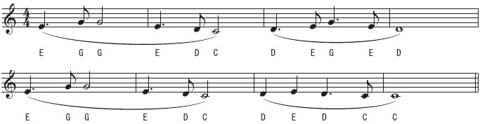Roland Aerophone AE-20 - Digital Wind Instrument Manual | ManualsLib