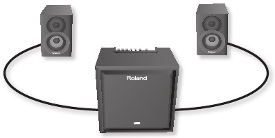 Roland CM-110, CM-220 - CUBE Monitor Manual | ManualsLib