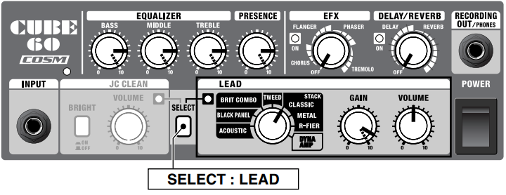 Roland CUBE-60 - Guitar Amplifier Manual | ManualsLib
