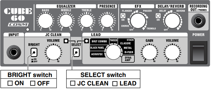 Roland CUBE-60 - Guitar Amplifier Manual | ManualsLib