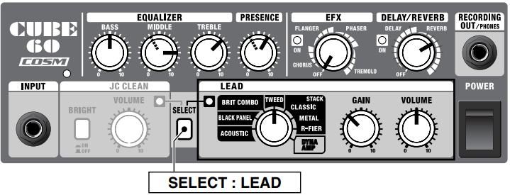 Roland CUBE-60 - Guitar Amplifier Manual | ManualsLib