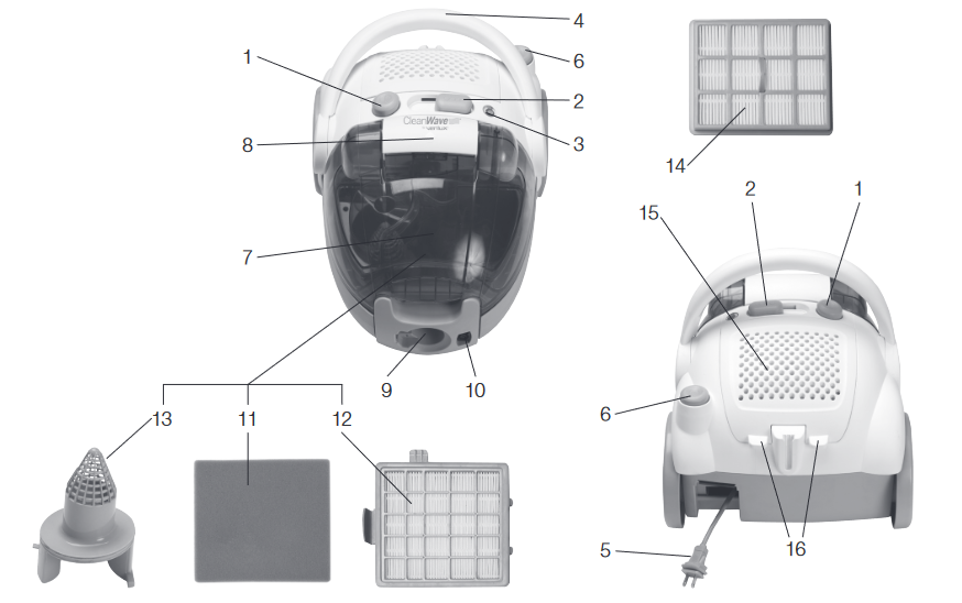 Verilux CleanWave VH04 - UVC Sanitizing Bagless Vacuum with CleanWave ...