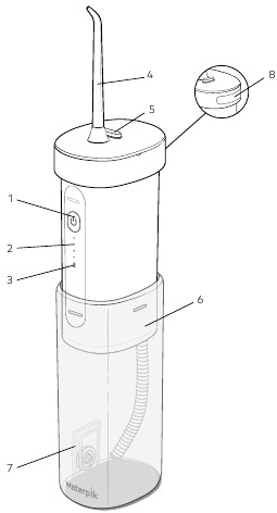 Waterpik Slide - Cordless Water Flosser Manual | ManualsLib