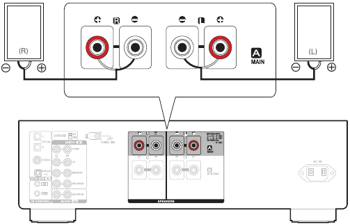 Denon PMA-1600NE - INTEGRATED AMPLIFIER Manual | ManualsLib