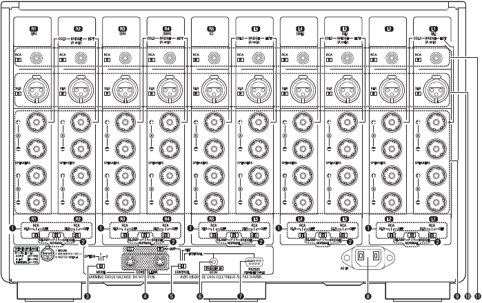 Denon POA-A1HDCI - POWER AMPLIFIER Manual | ManualsLib