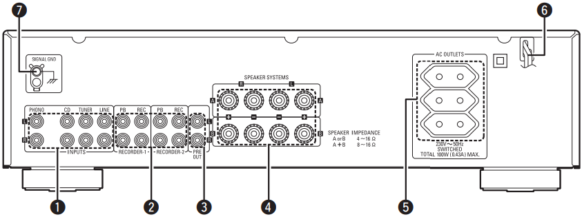 Denon PMA-710AE - Integrated Amplifier designed for Improved Musical ...