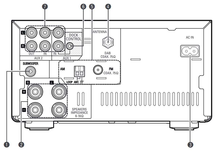 Denon RCD-M38 - CD RECEIVER Manual | ManualsLib