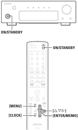 Denon DRA-F107 - AM-FM STEREO RECEIVER Manual | ManualsLib