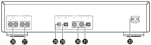 Denon CDR-1000 - CD RECORDER Manual | ManualsLib