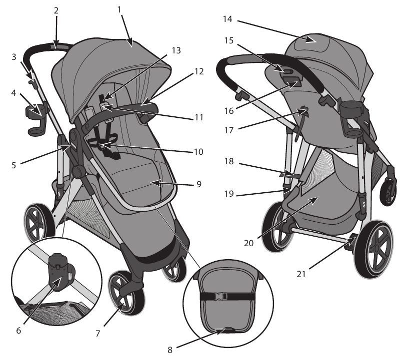 Evenflo Pivot Suite - Modular Travel System with LiteMax Infant Car ...