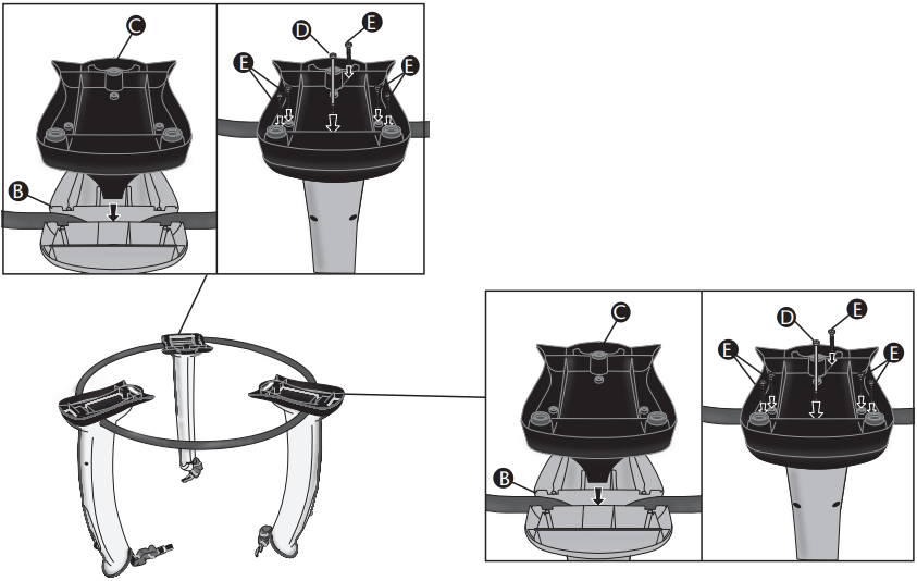 Evenflo Exersaucer Jungle Quest - Activity Center Manual | ManualsLib