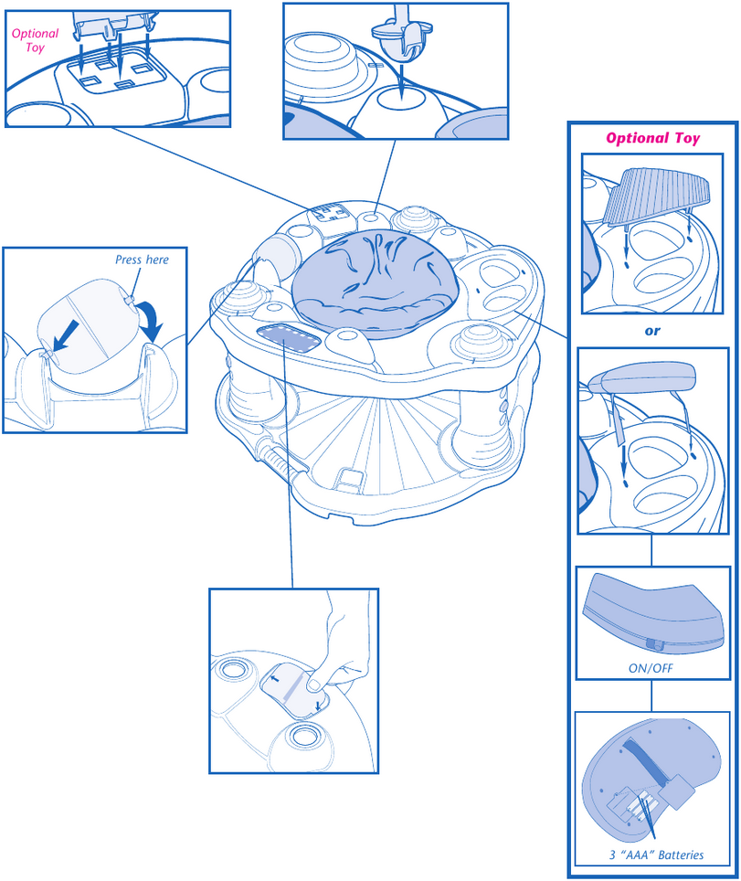 Evenflo Exersaucer Sweet Tea - Bouncing Activity Saucer Manual | ManualsLib