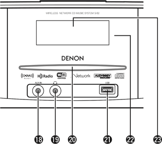 Denon S-52 - WIRELESS NETWORK CD MUSIC SYSTEM Manual | ManualsLib