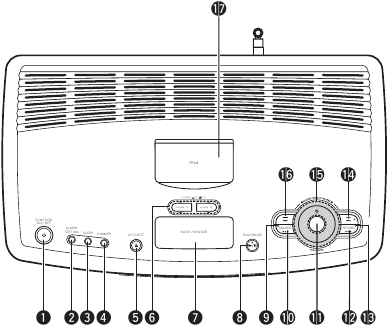 Denon S-52 - WIRELESS NETWORK CD MUSIC SYSTEM Manual | ManualsLib