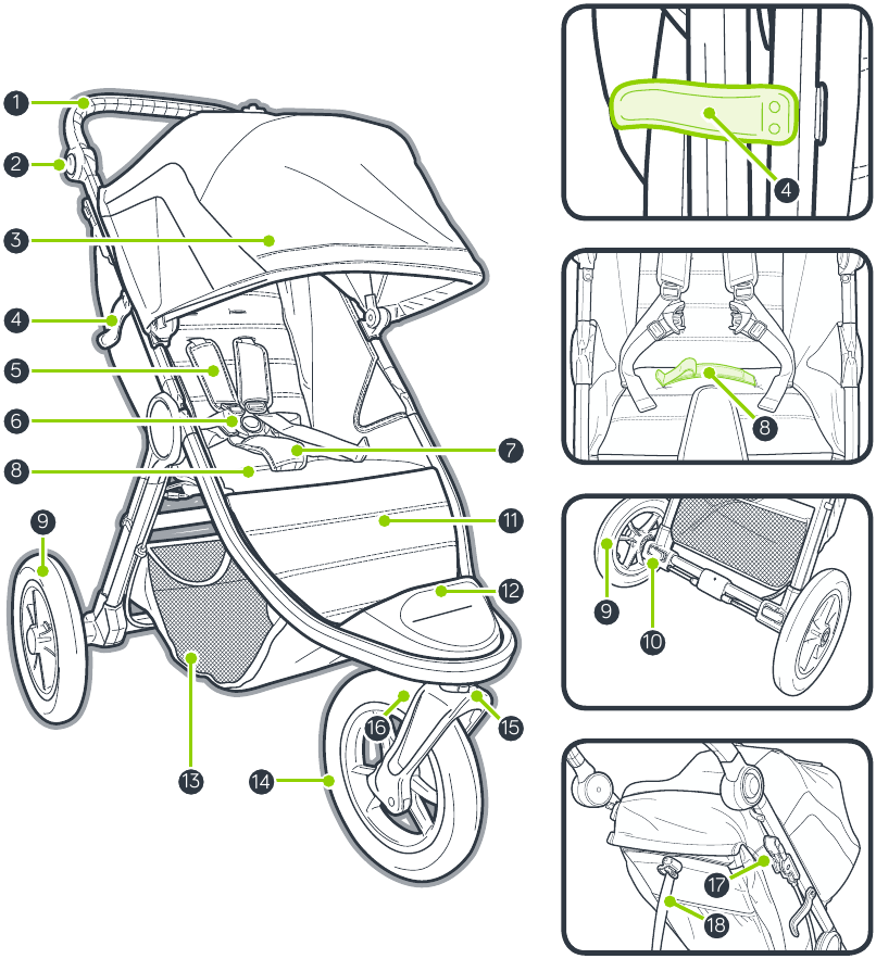 Baby Jogger City Elite 2 - Stroller Pushchair Manual | ManualsLib