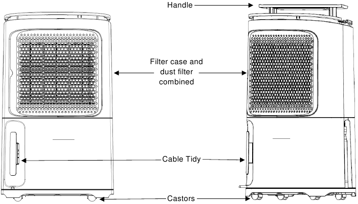 Meaco MeacoDry Arete One - 20L and 25L Dehumidifier and Air Purifier ...