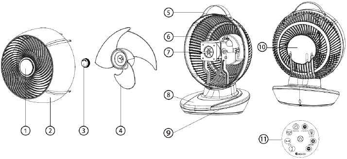 Meaco MeacoFan 1056 - Air Circulator Manual | ManualsLib