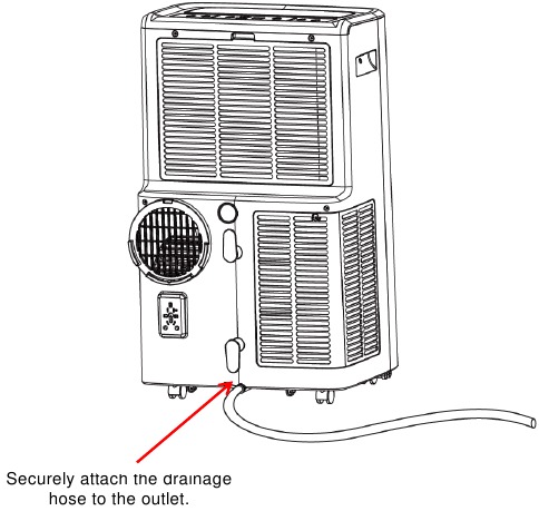 Meaco MeacoCool MC Series - 12000/14000 BTU Portable Air Conditioner ...