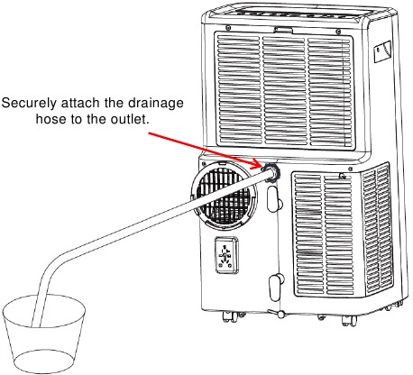 Meaco MeacoCool MC Series - 12000/14000 BTU Portable Air Conditioner ...